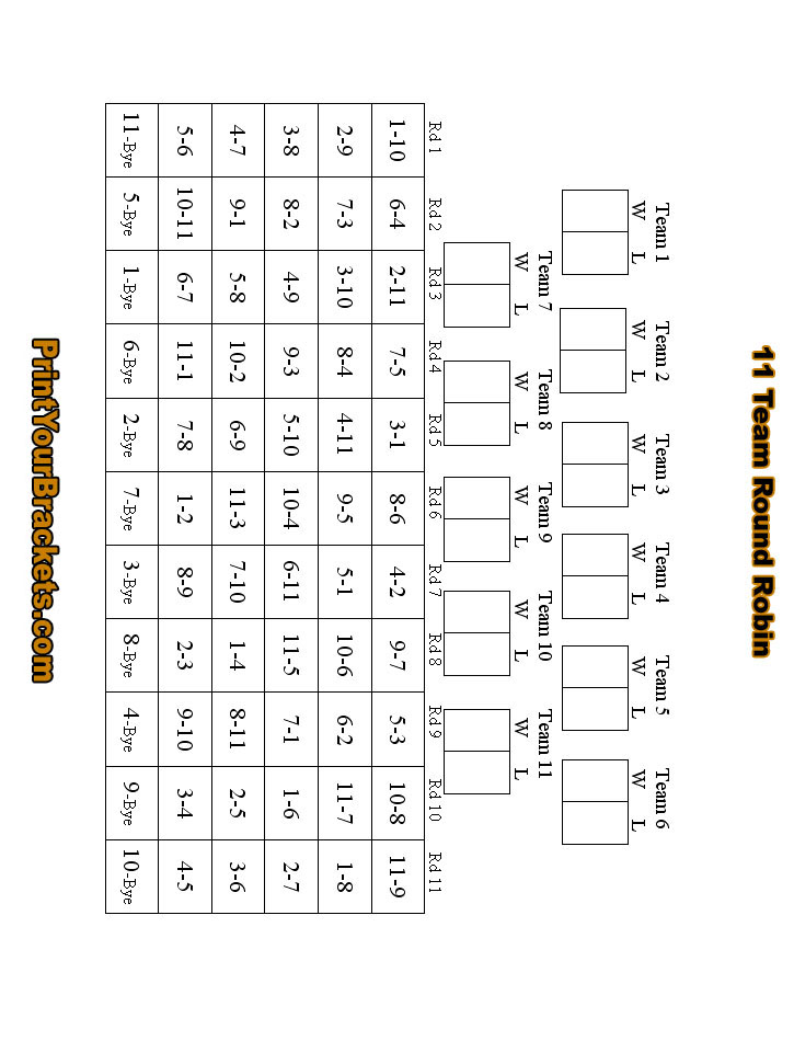 11 Team Round Robin