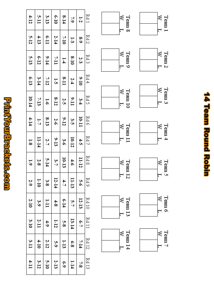 14 Team Round Robin
