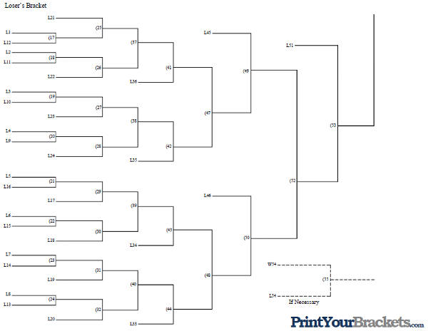 24 Team - 3 Game Guarantee Tournament Bracket - Printable