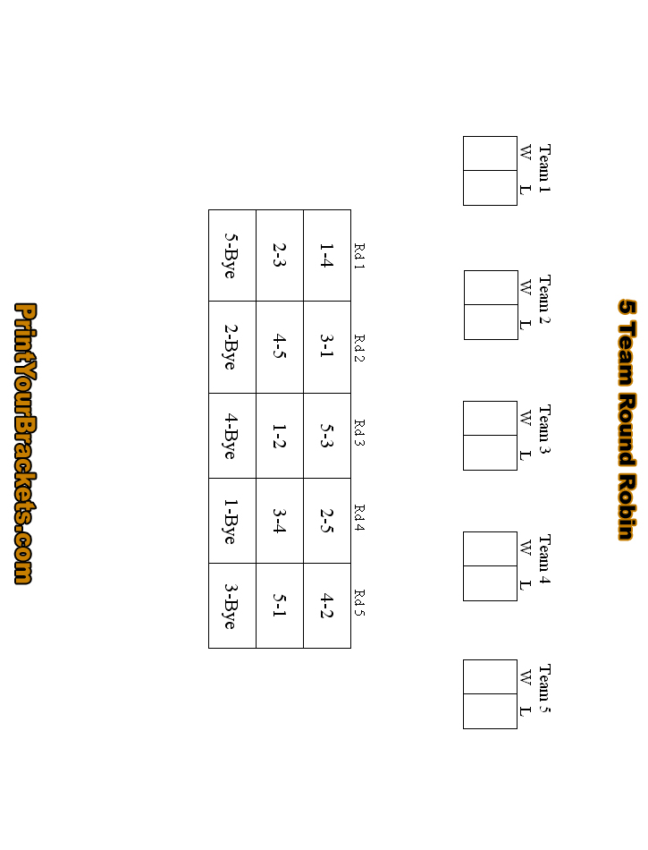 5 Team Round Robin
