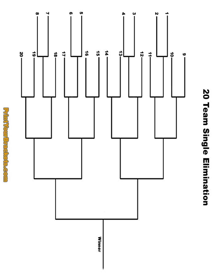 20 Team single elimination