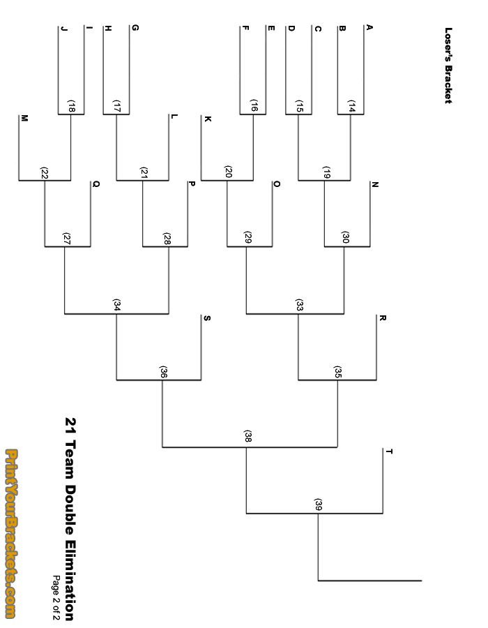 21 Team Double Elimination Printable Tournament Bracket Loser's Bracket