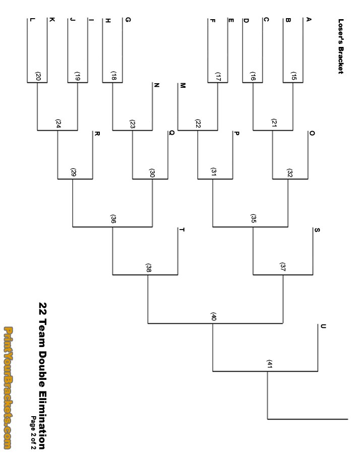 22 Team Double Elimination
