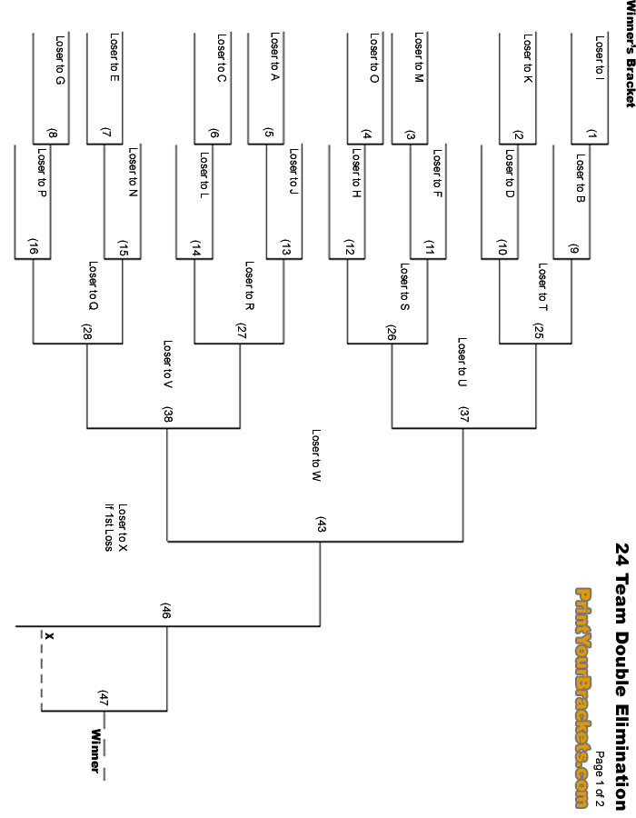 24 Team Double Elimination