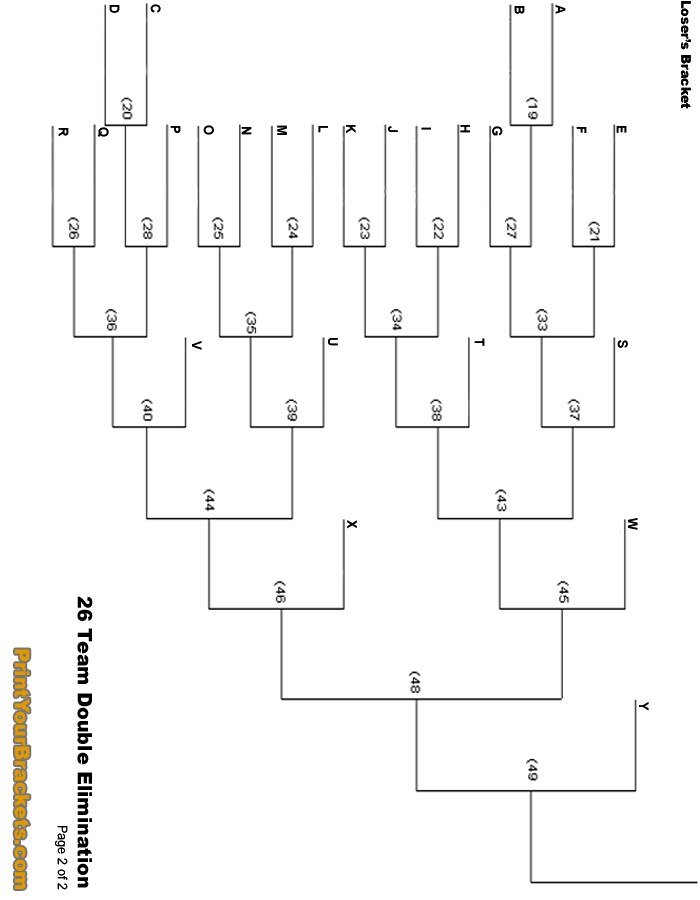 26 Team Double Elimination