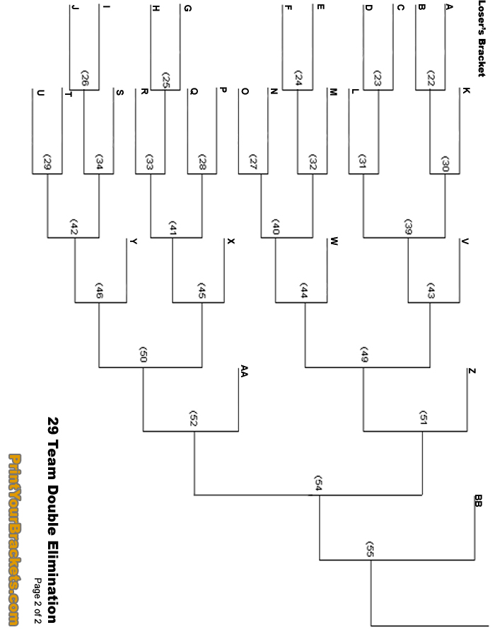 29 Team Double Elimination