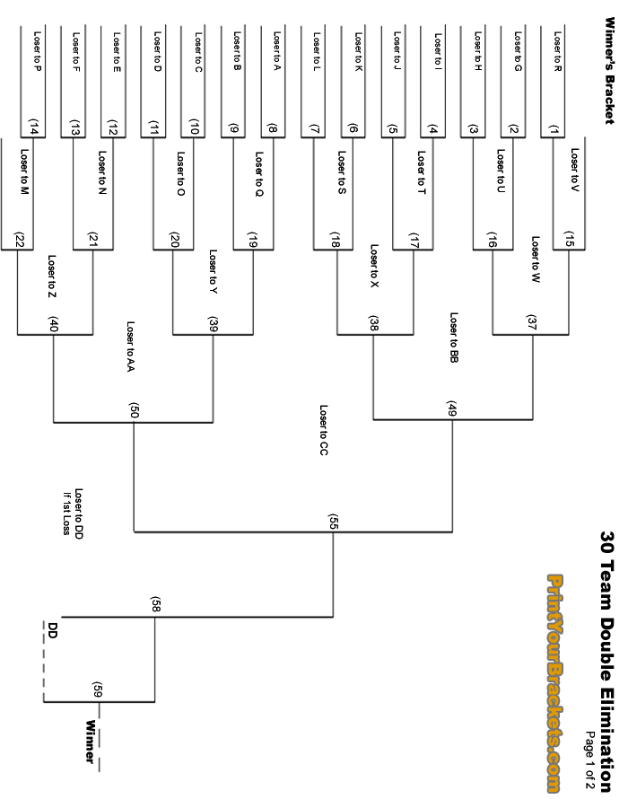 30 Team Double Elimination