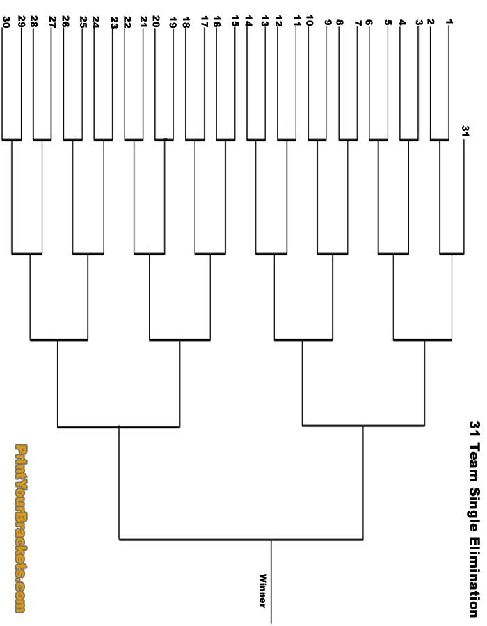 31 Team single elimination
