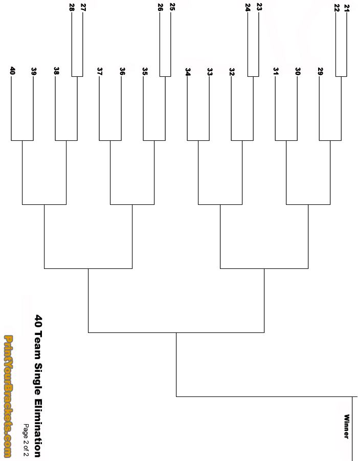 40 Team single elimination