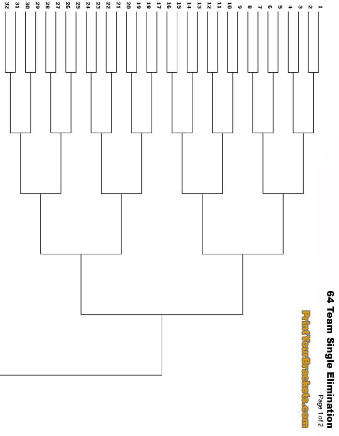 64 Team single elimination
