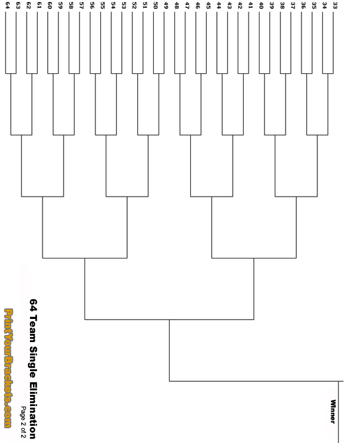 64 Team single elimination