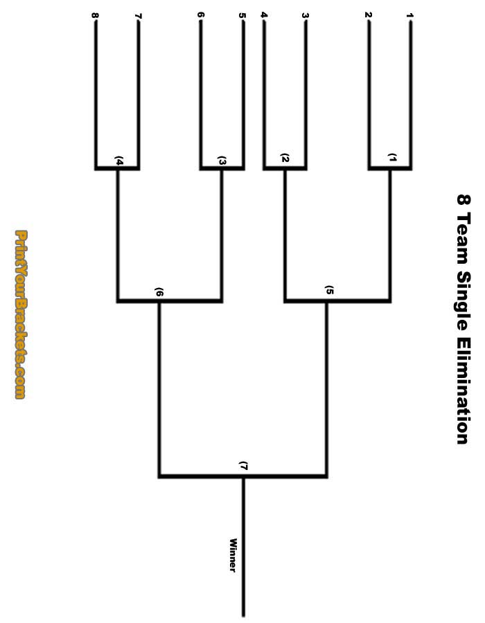 8 Team single elimination