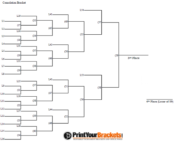32 Man Consolation Tournament Bracket - Printable
