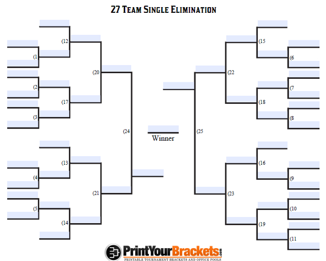 Fillable 27 Team Tourney Bracket - Editable Bracket