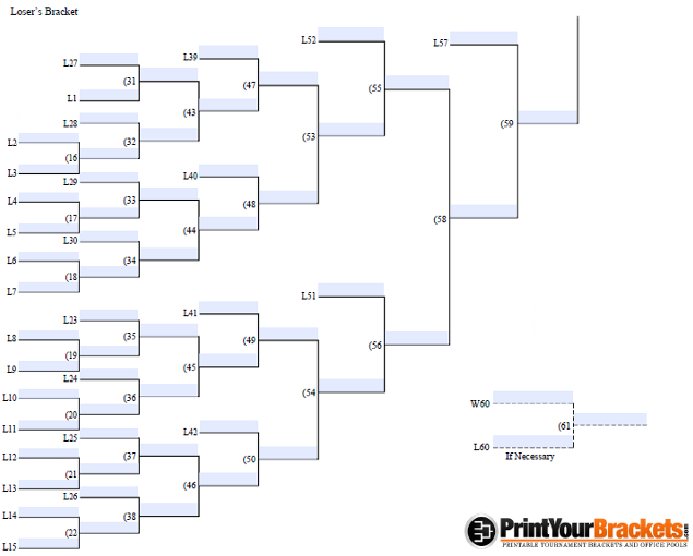 Fillable 31 Team Double Elimination - Editable Tourney Bracket