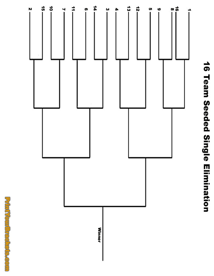 seededbracket16single.jpg