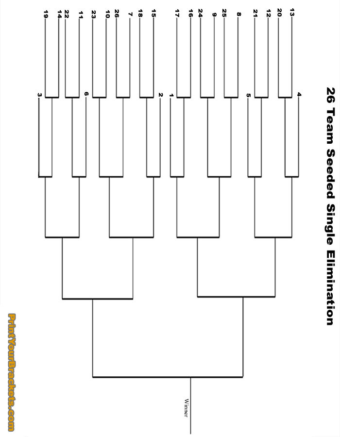 seededbracket26single.jpg