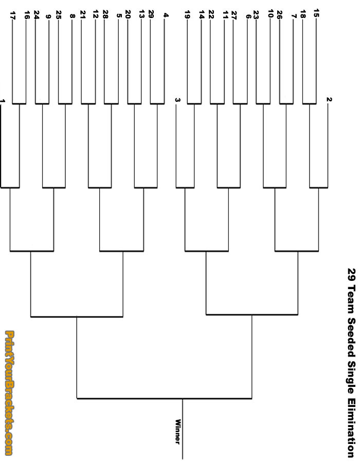 seededbracket29single.jpg