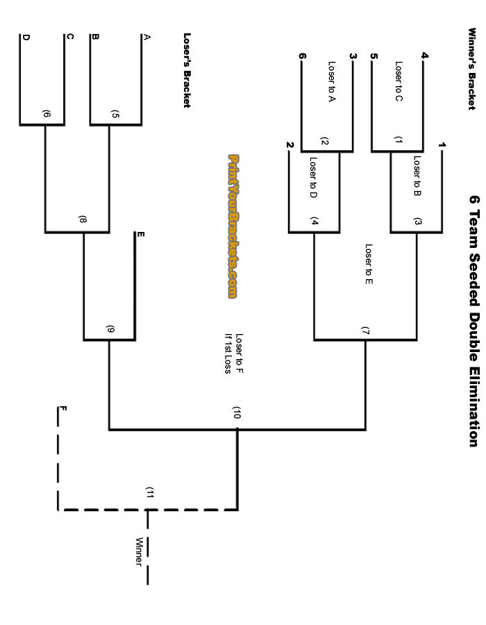 301 Moved Permanently